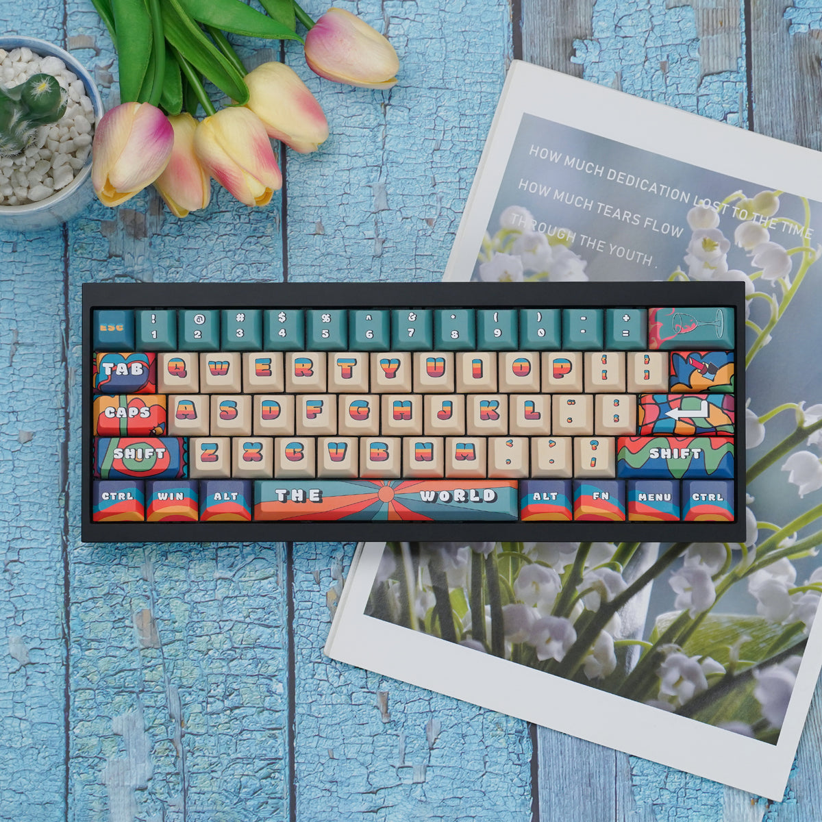 Retro Poster Cherry Profile Keycaps Set – KBDfans® Mechanical Keyboards ...