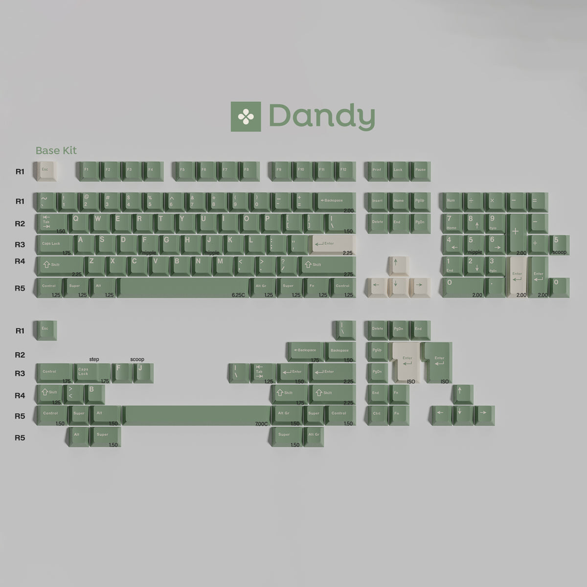 GMK Dandy R2 – KBDfans® Mechanical Keyboards Store