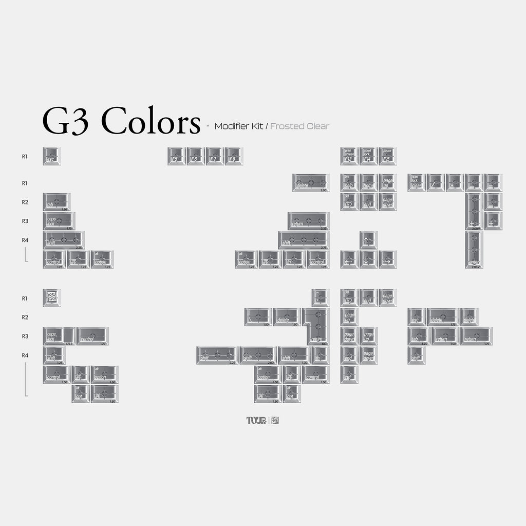 PBTfans G3 – KBDfans® Mechanical Keyboards Store