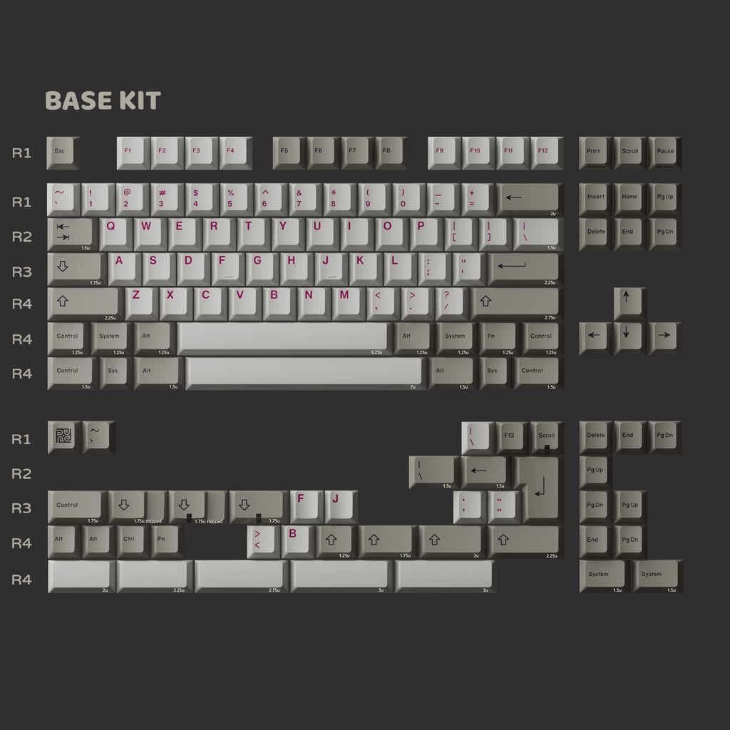 Keycaps – KBDfans® Mechanical Keyboards Store
