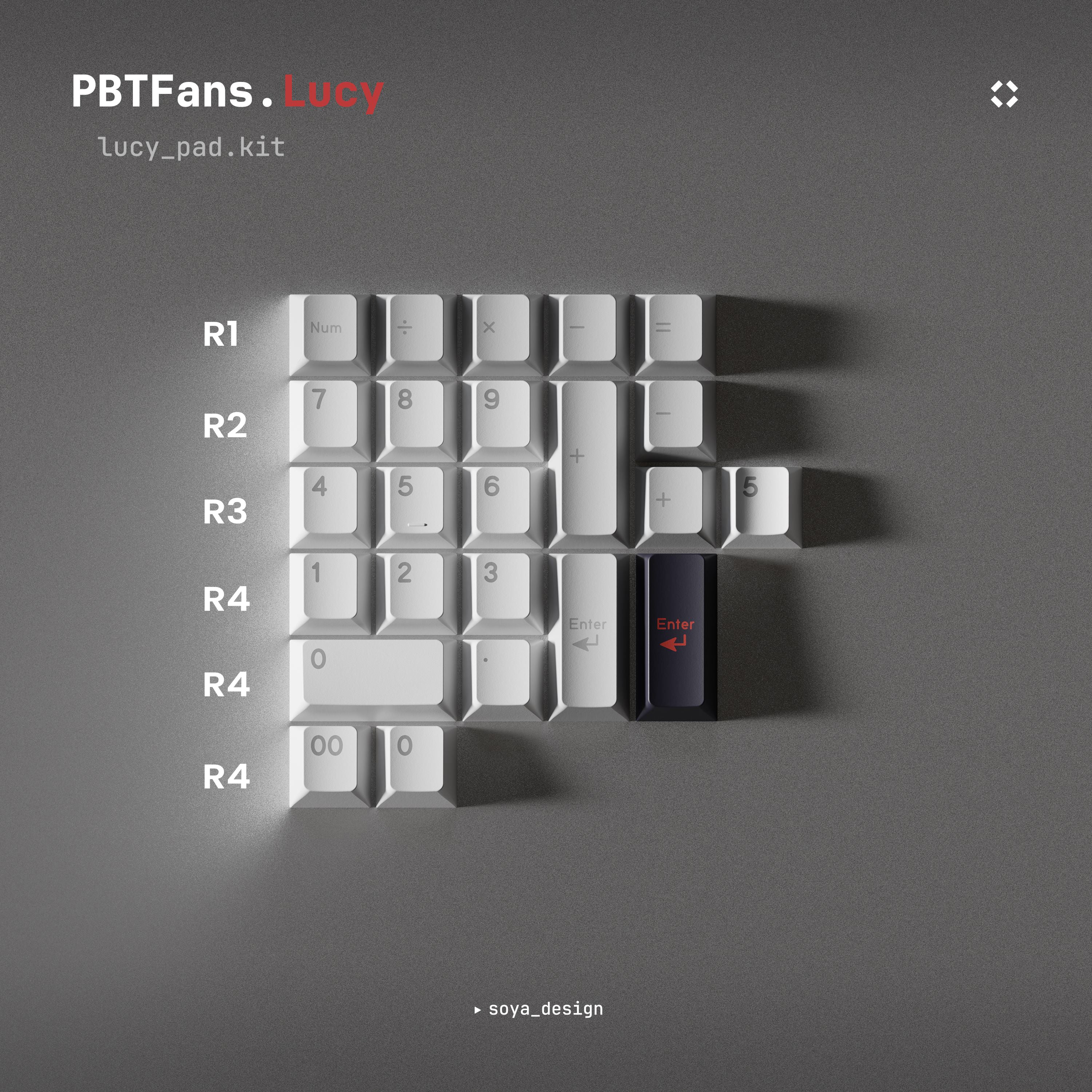 PBTfans Lucy – KBDfans® Mechanical Keyboards Store
