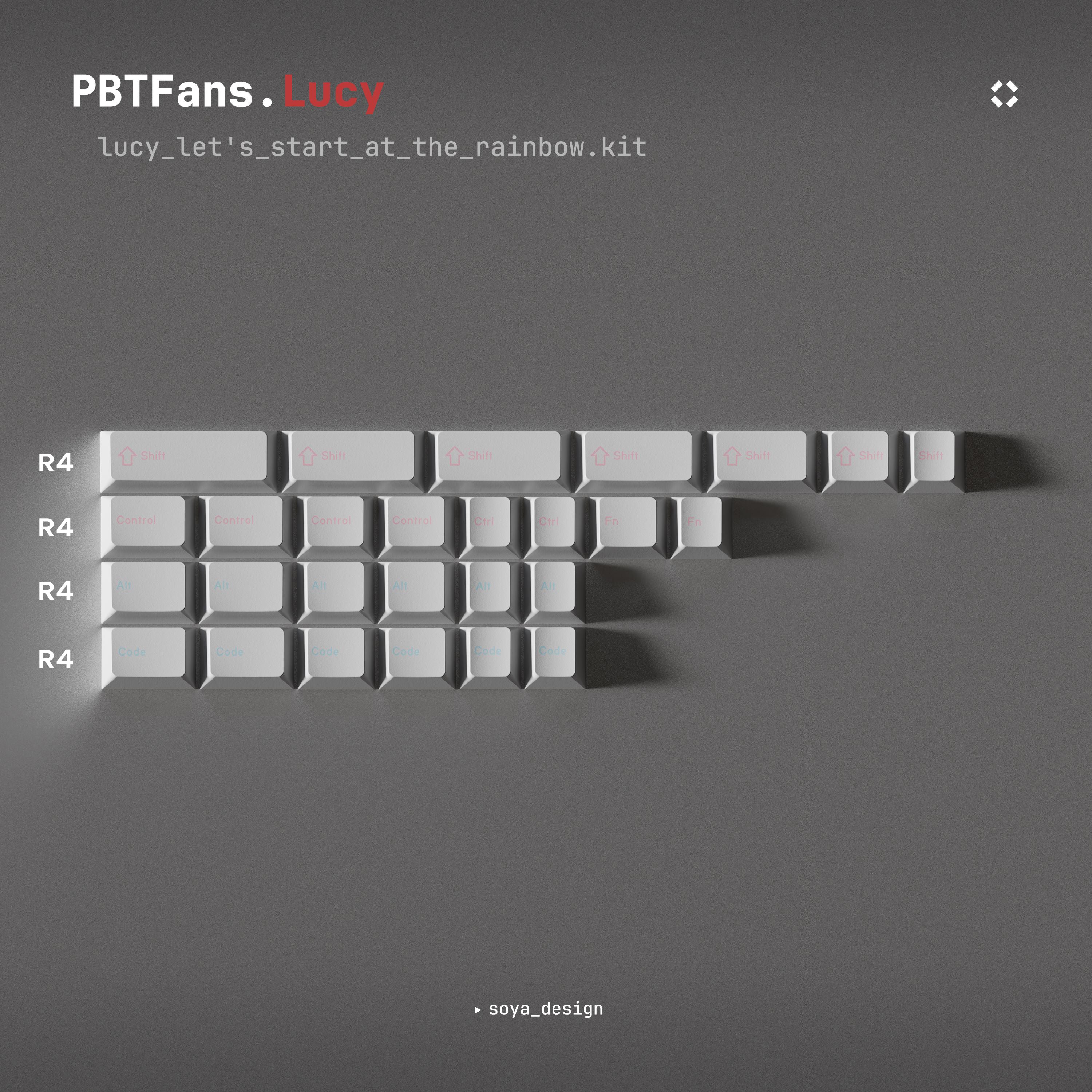 PBTfans Lucy – KBDfans® Mechanical Keyboards Store