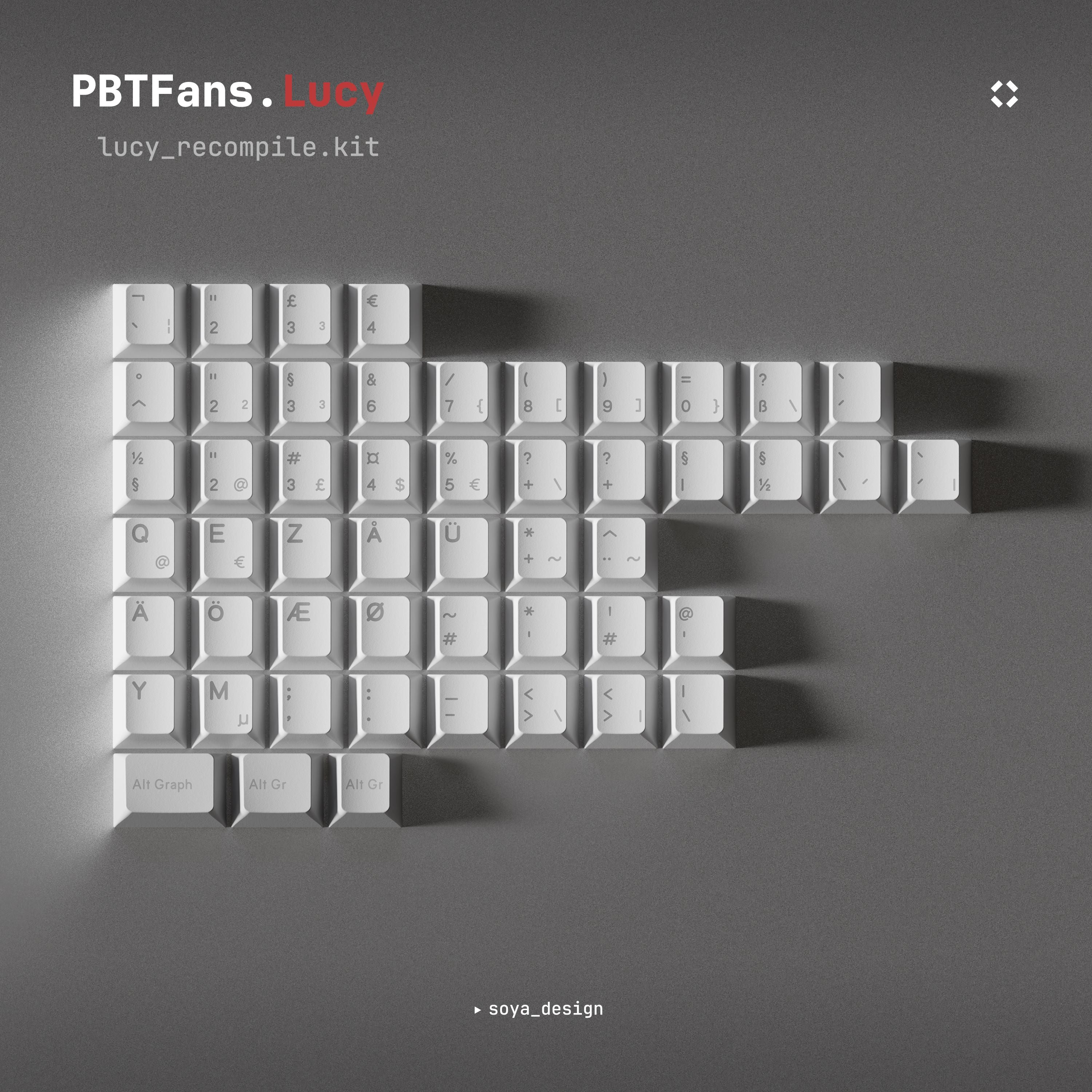 PBTfans Lucy – KBDfans® Mechanical Keyboards Store